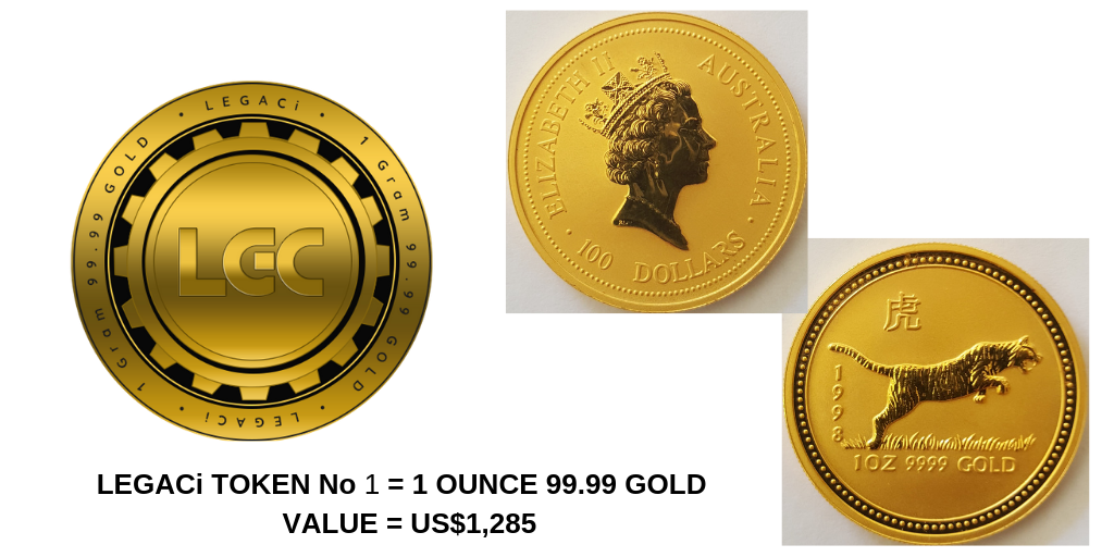 LEGACi (LGC) Token No 1. - LGC